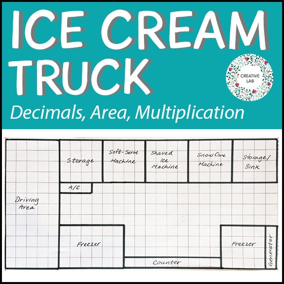 Math Craft Multiplying Decimals Project Design an Ice Cream Truck Area ...