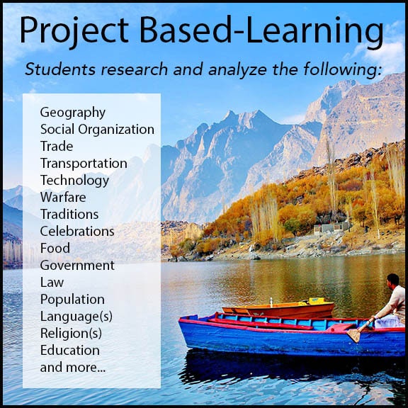 Indus Valley Civilization Research Project PBL // Printable Teaching ...