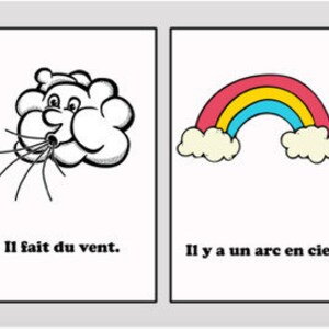 French Weather - Vocabulary Worksheet & Visuals - 100% Editable ...