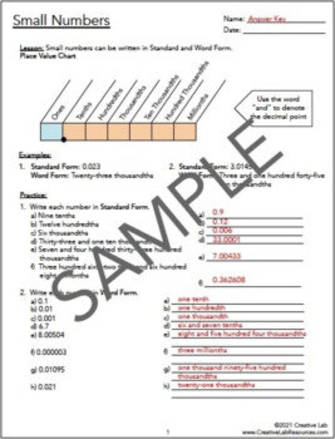 Place Value of Decimals - Tenths to Millionths // Printable Teaching ...