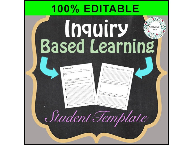 Inquiry Based Learning template 100% Editable // Printable Teaching ...