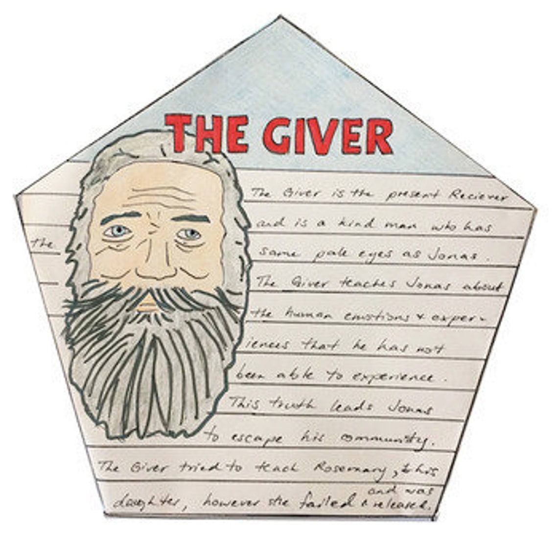 The Giver - Novel Study Project Craft - PBL // Printable Teacher School ...