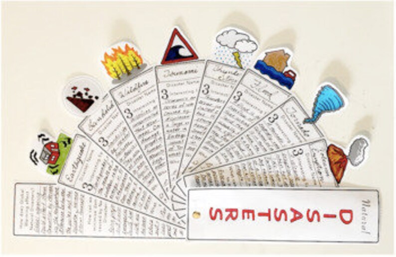 TEMPLATE // Printable Teaching Resource // No Prep Classroom // - Etsy