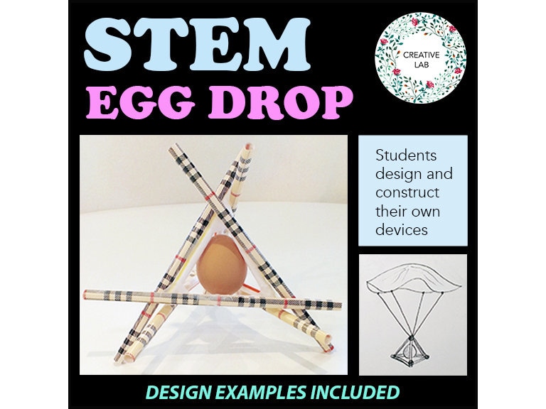 Egg Drop Challenge STEM Contest // Printable Teaching Resource ...