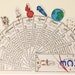 Space Project - Interactive Fan - PBL // Printable Teaching Resource ...