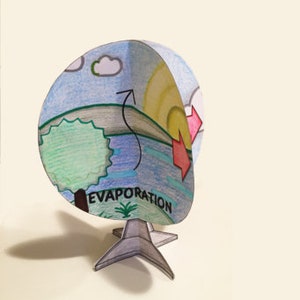 Water Cycle Craft Activity - 3D Model // Printable Teaching Resource ...