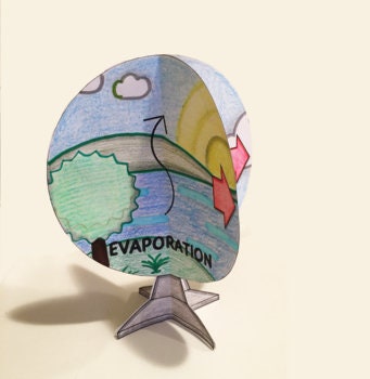 Water Cycle Craft Activity - 3D Model // Printable Teaching Resource ...