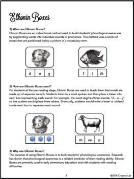 Elkonin Boxes Phonological Awareness Reading Strategies // Printable ...
