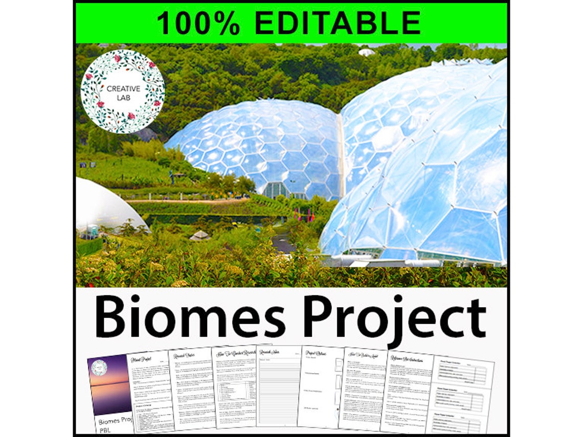 Biomes Research Project - PBL - 100% Editable // Printable Teaching ...