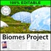 Biomes Research Project - PBL - 100% Editable // Printable Teaching ...