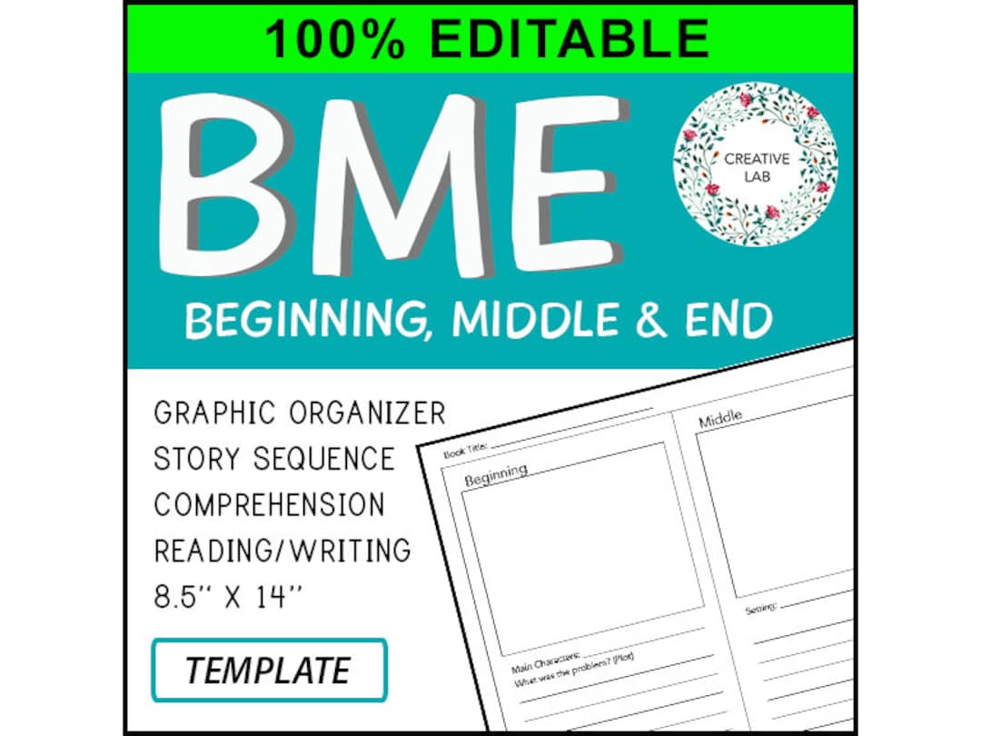 BME - Beginning Middle End Template (100% Editable) Language Arts ...