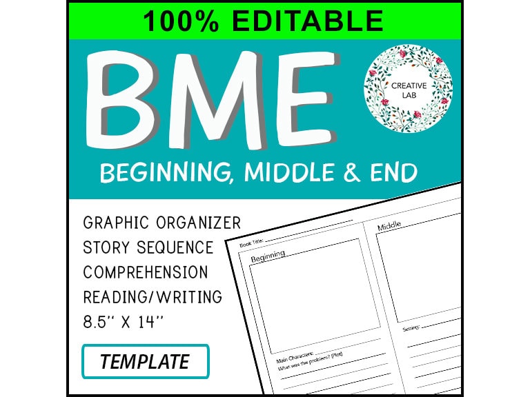 BME - Beginning Middle End Template (100% Editable) Language Arts ...