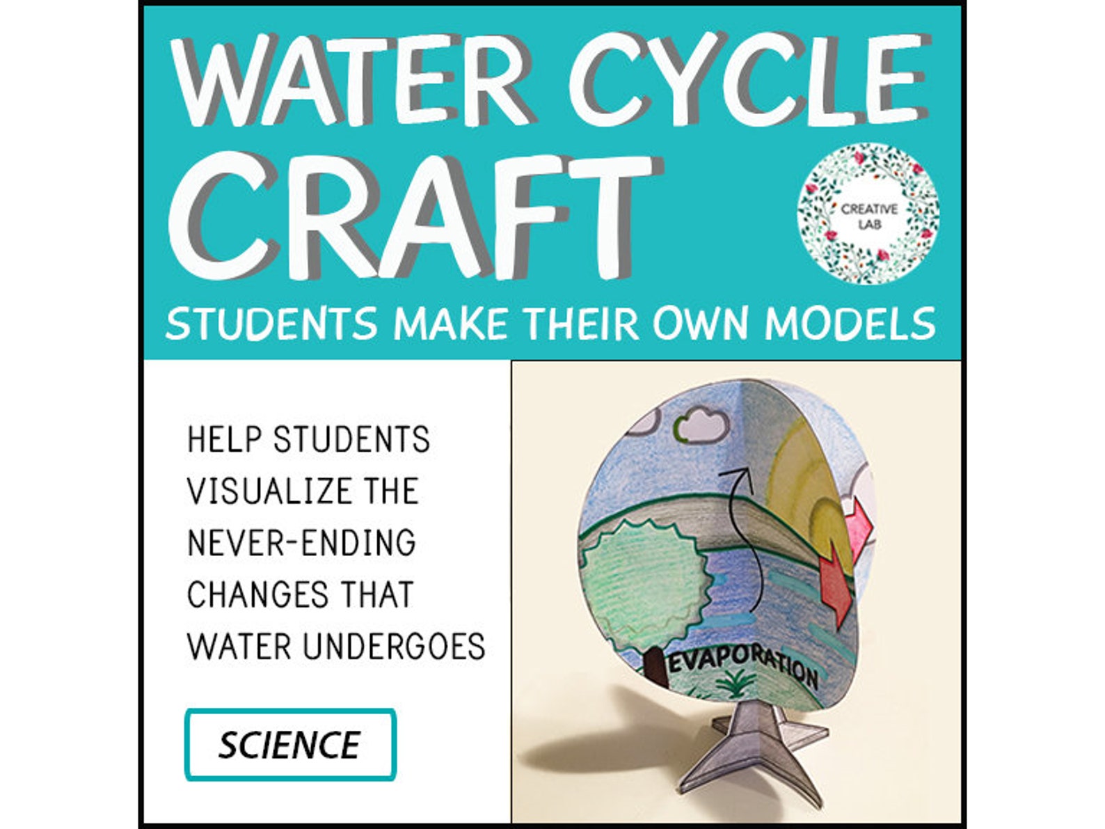 Water Cycle Craft Activity - 3D Model // Printable Teaching Resource ...