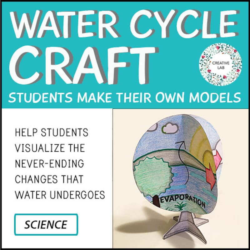 Water Cycle Project - Etsy