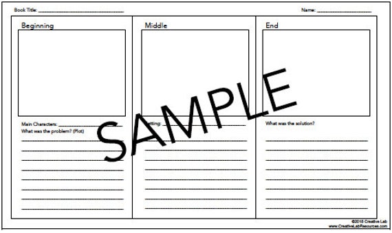 Beginning Middle End Graphic Organizer