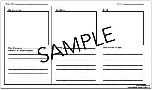 BME - Beginning Middle End Template (100% Editable) Language Arts ...
