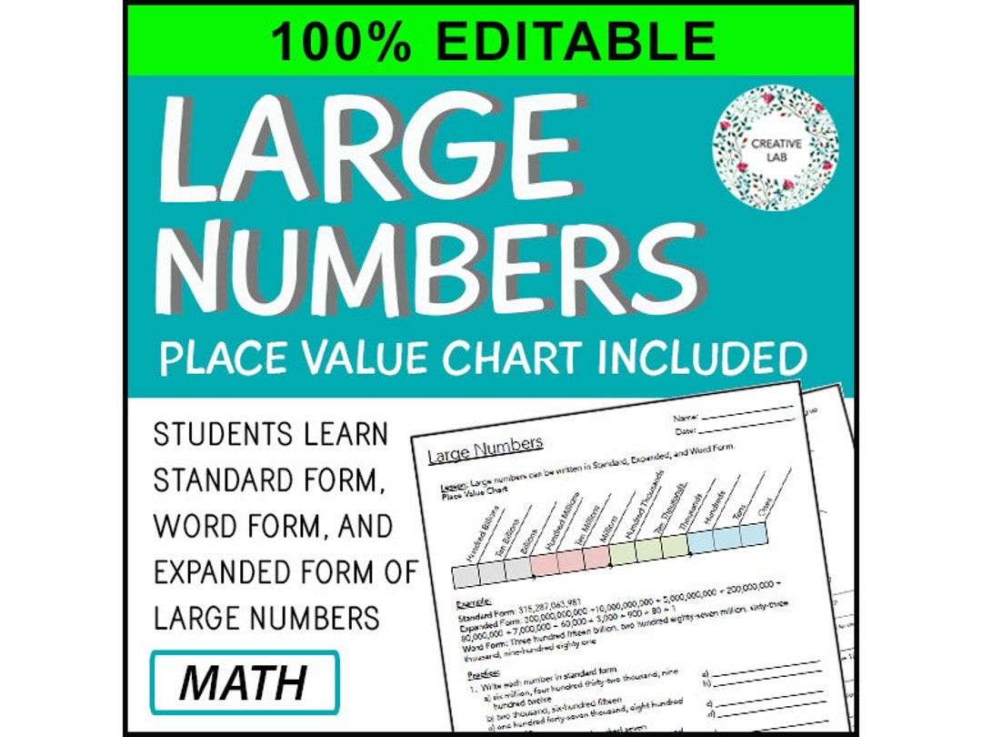 Place Value to Billions - Worksheets - 100% Editable - Etsy