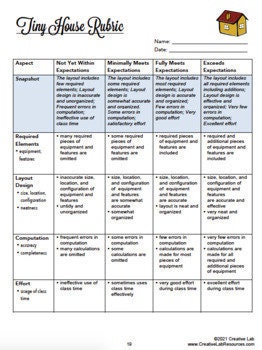 Build a Tiny Home House Math & Design 100% Editable // - Etsy