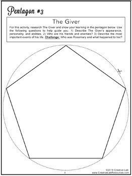 The Giver - Novel Study Project Craft - PBL // Printable Teacher School ...