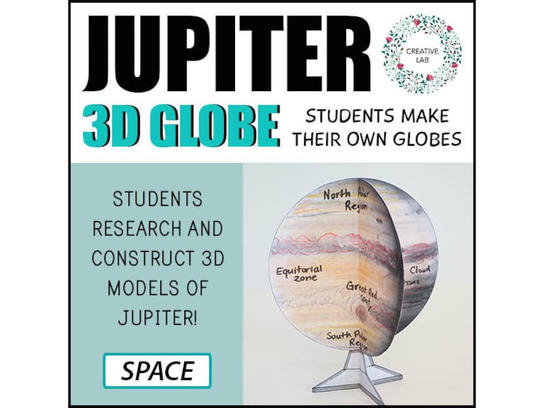 Jupiter 3D Planet Model Research Project // Printable Teaching Lesson ...
