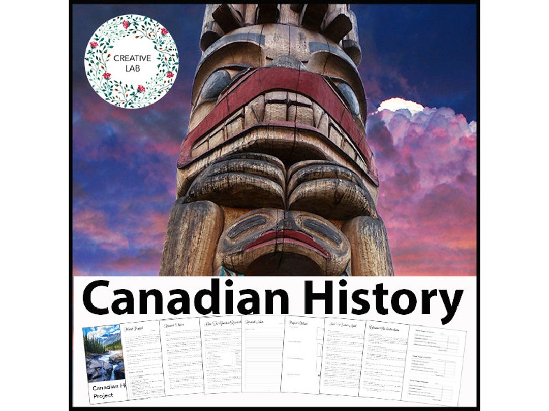 Canadian History Research Project - PBL // Printable Teaching Resource ...