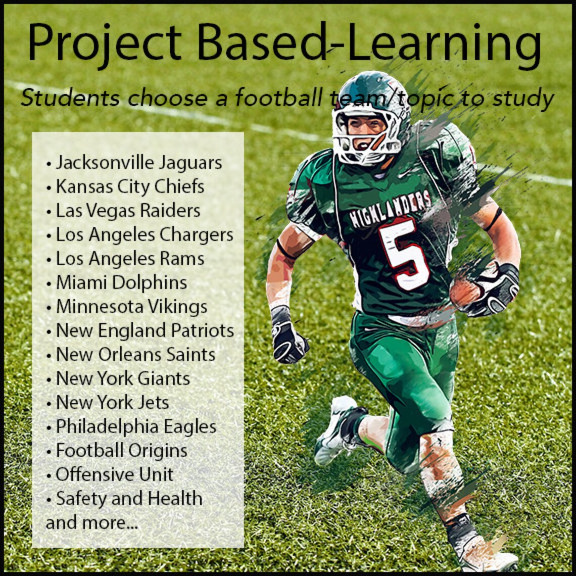 Football Research Project - PBL Project Based Learning // Printable ...