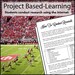 Football Research Project - PBL Project Based Learning // Printable ...