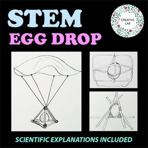 Egg Drop Challenge STEM Contest // Printable Teaching Resource ...