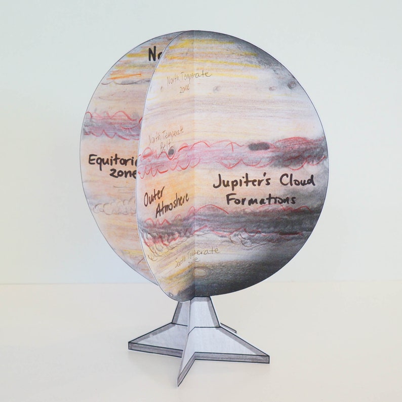 Jupiter 3D Planet Model Research Project // Printable Teaching Lesson ...