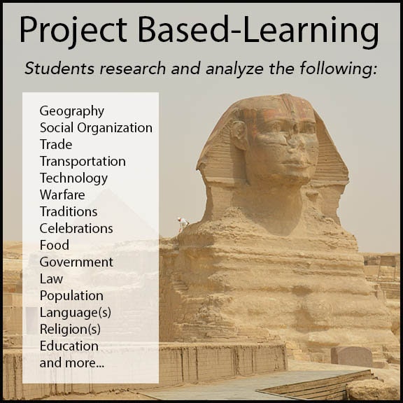 Ancient Egypt Research Project PBL // Printable Teaching Resource // No ...
