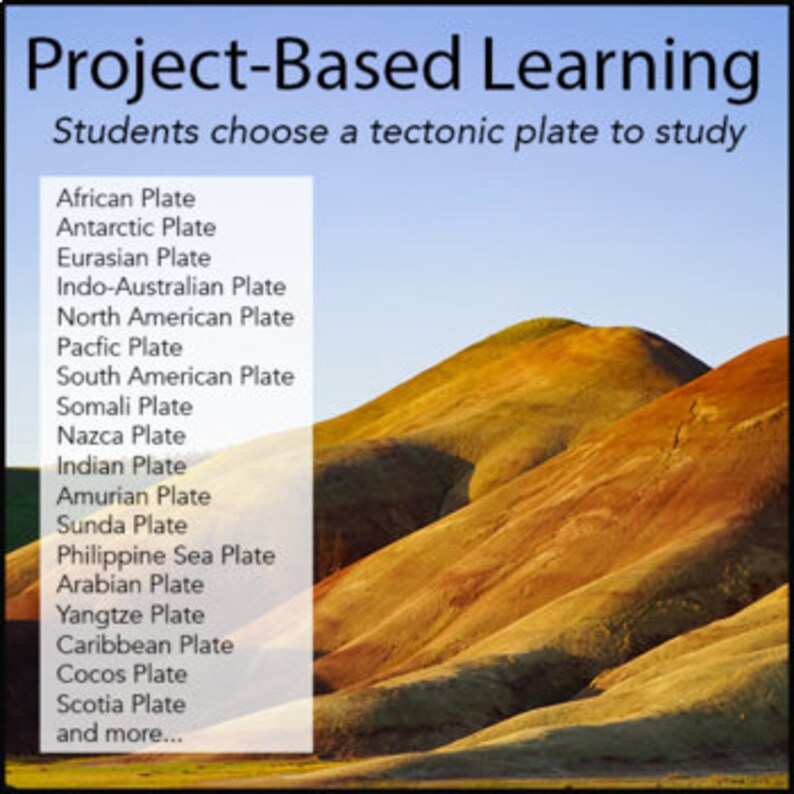 Tectonic Plates Research Project - 100% Editable // Printable Teaching ...