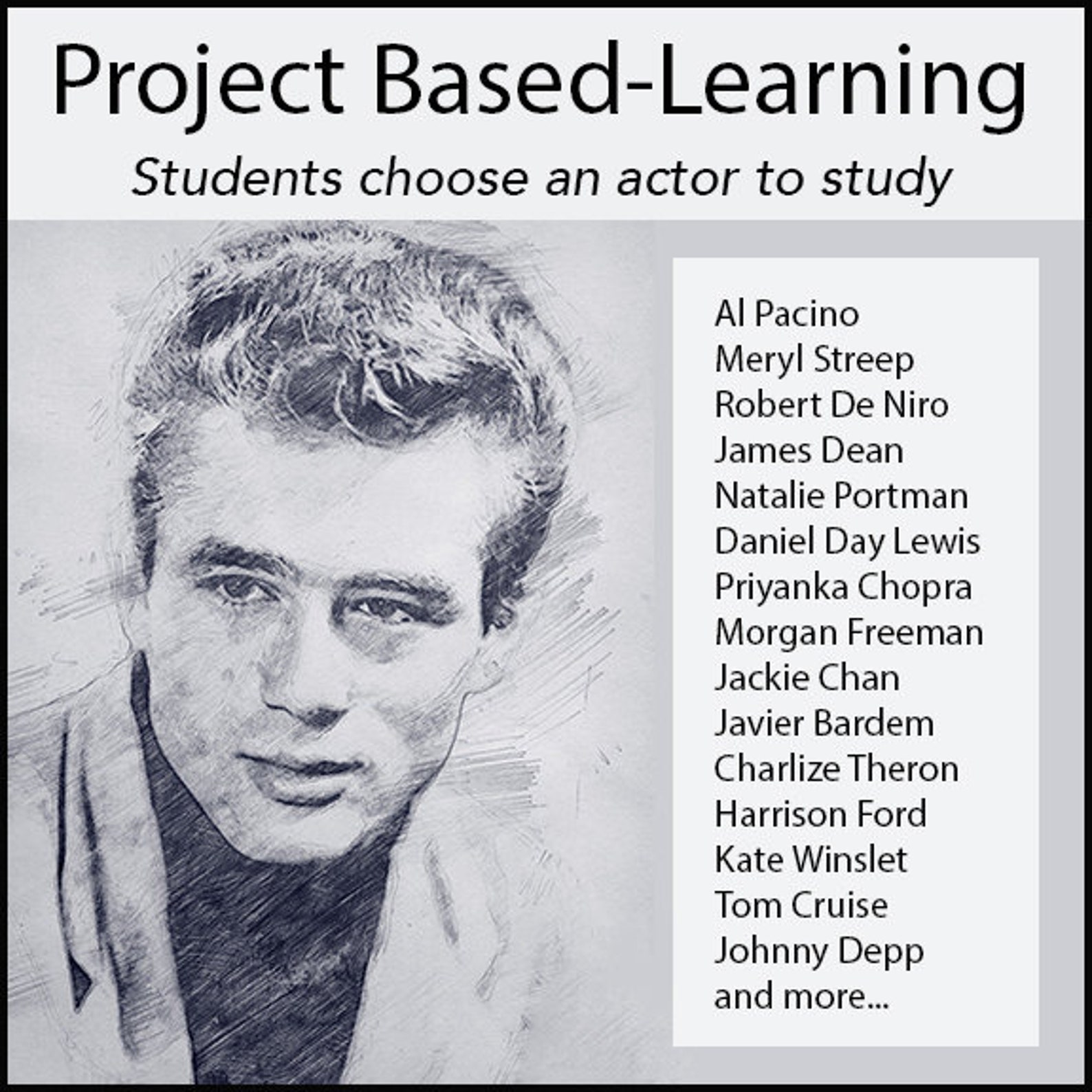 Actors Research Project - PBL // Printable Teaching Resource // No Prep ...