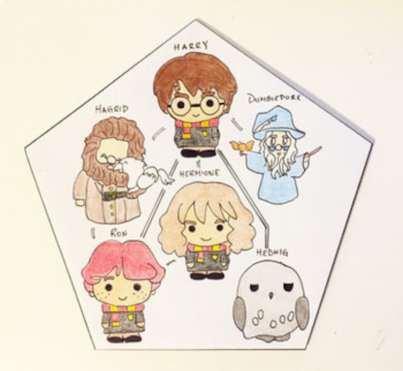 Novel Study Craft for Any Book - Dodecahedron - PBL // Printable ...