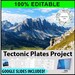 Tectonic Plates Research Project - 100% Editable // Printable Teaching ...