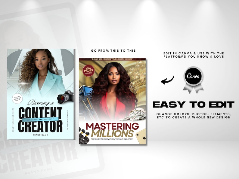 Editable Ebook Cover, Done for You Ebook Cover Template, Content ...