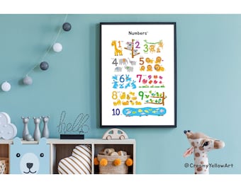 Arabic Numbers Poster, Preschool Numbers Poster, Printable Educational ...