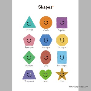 Printable Shapes Poster for Kids Room Classroom and Nursery - Etsy