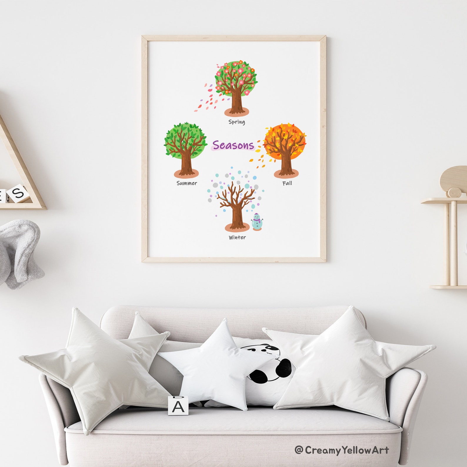 Printable Seasons Poster for Kids Room Classroom and Nursery - Etsy