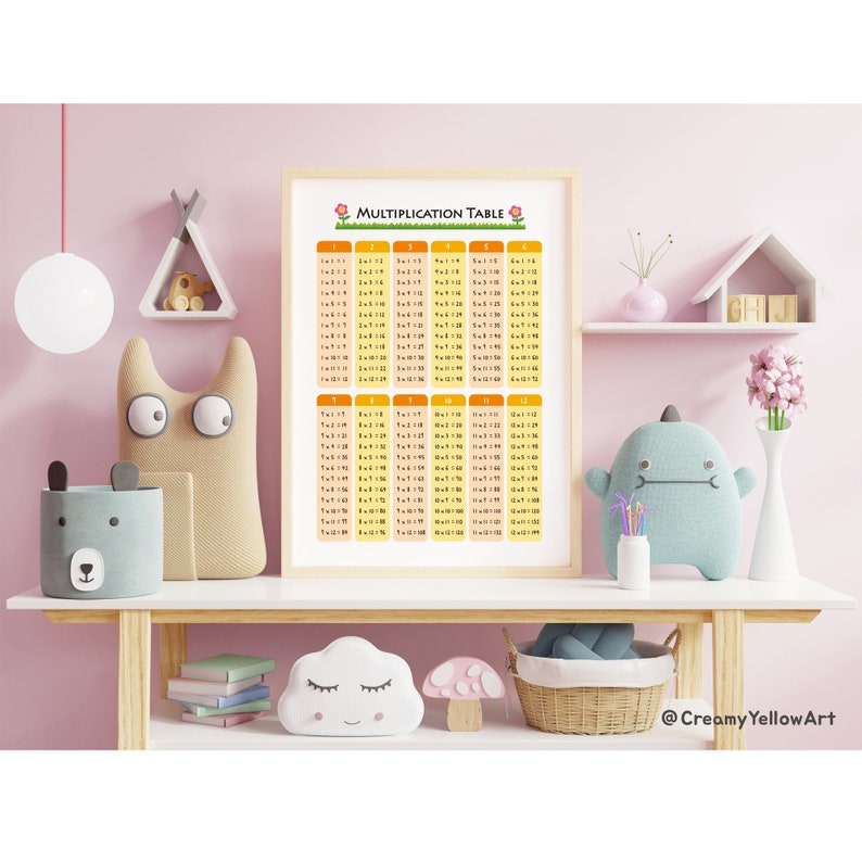 Printable Multiplication Table for Kids Room and Classroom ...