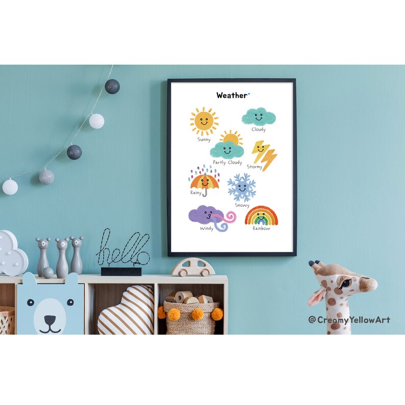 Printable Weather Poster for Kids Room, Classroom, and Nursery - Etsy