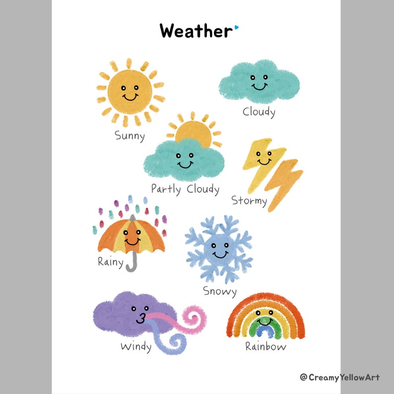 Printable Weather Poster for Kids Room, Classroom, and Nursery - Etsy