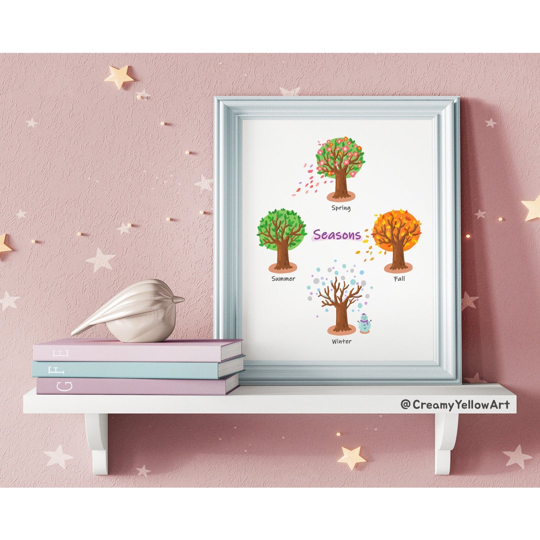Printable Seasons Poster for Kids Room, Classroom, and Nursery - Etsy