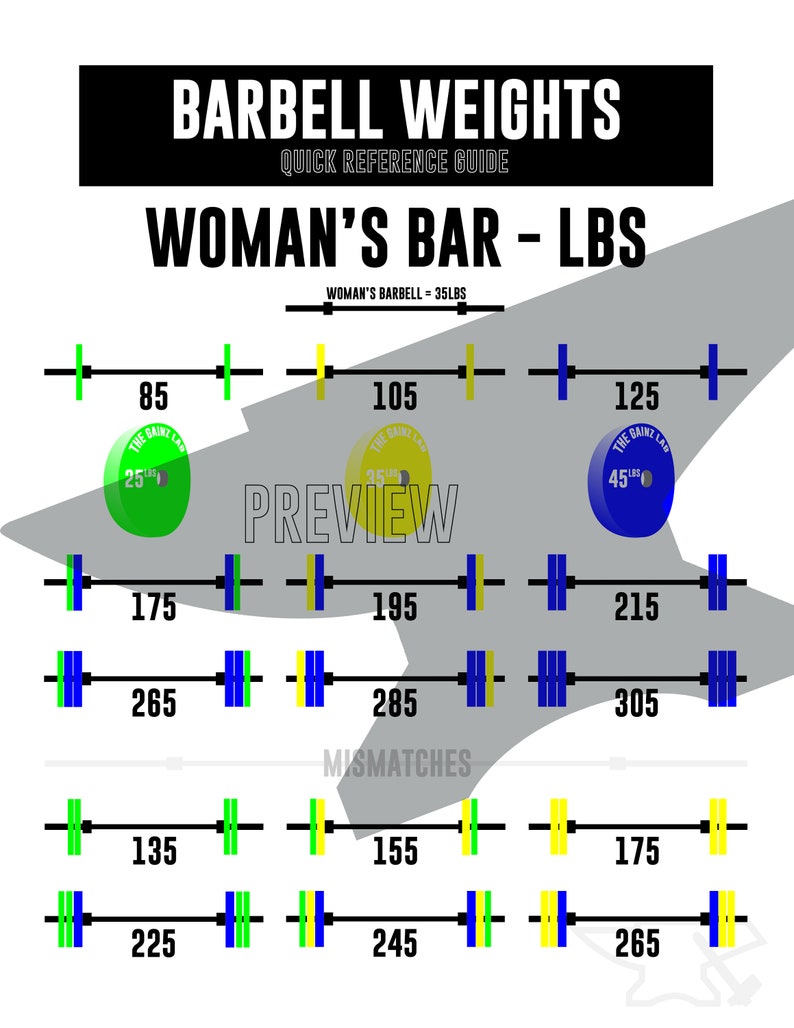 Gym Weights Woman's Poster Printable PDF/JPEG Letter Size - Etsy