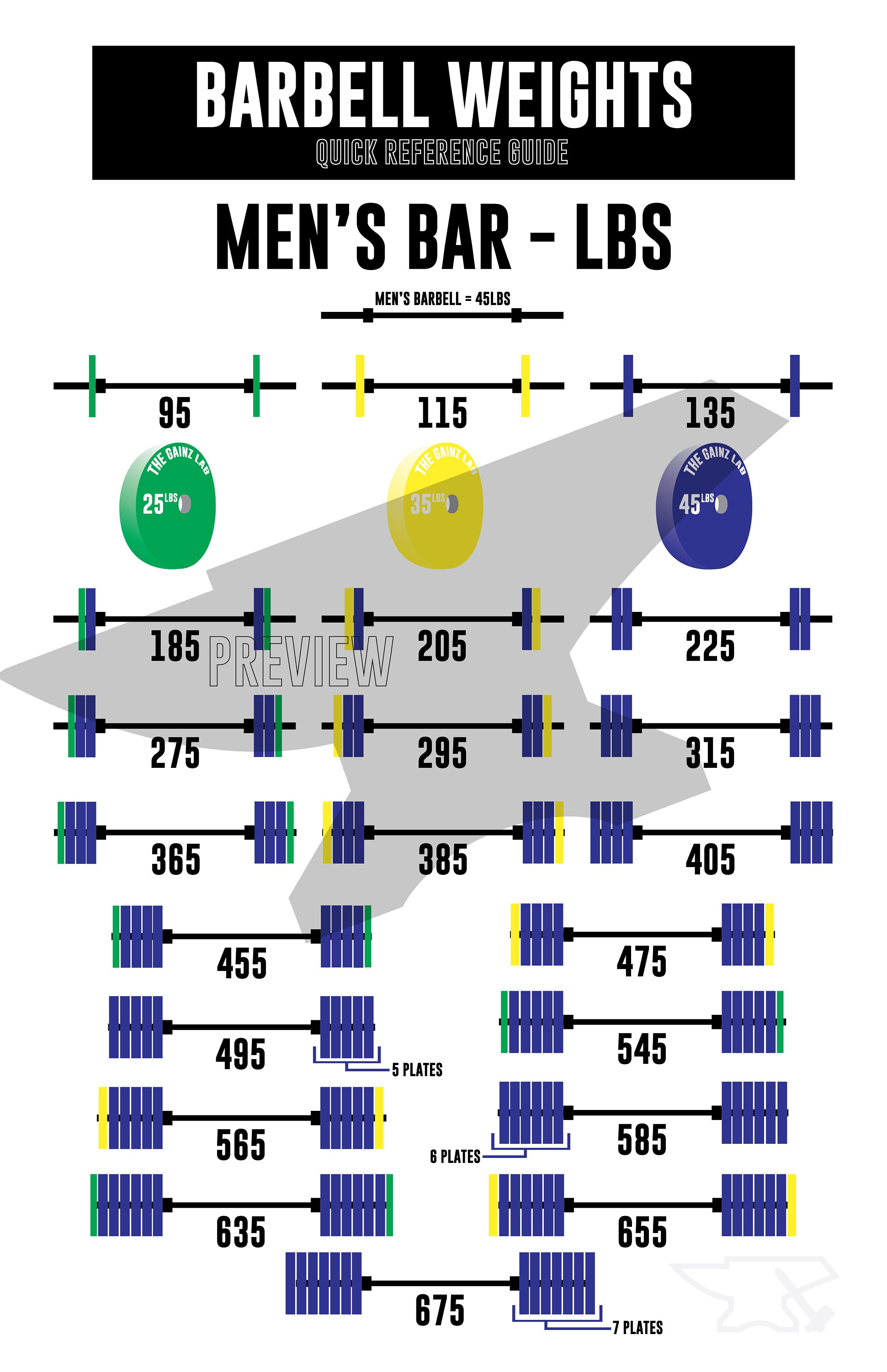 PDF Gym Barbell Weight Poster Printable Tabloid for Home Gym - Etsy