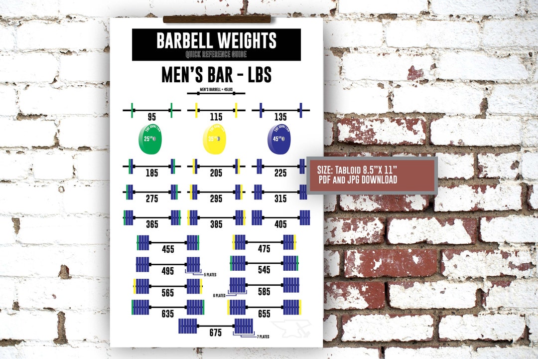 PDF Gym Barbell Weight Poster Printable Tabloid for Home Gym - Etsy