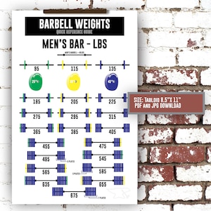 PDF Gym Barbell Weight Poster Printable Tabloid for Home Gym - Etsy
