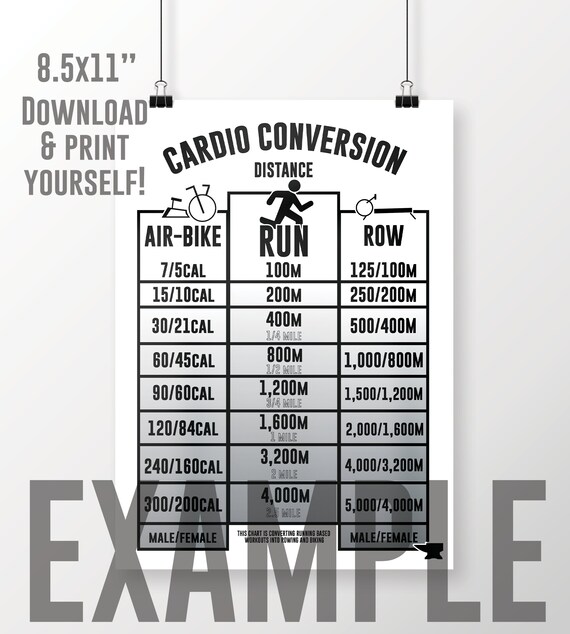 Gym Cardio Conversion Poster Printable PNG Letter Size | Etsy