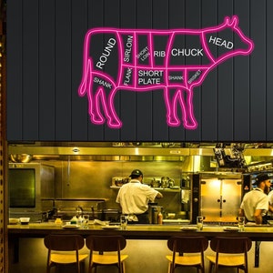 Cuts of Beef BBQ Neon Sign for Restaurant or Butcher Shop - Etsy