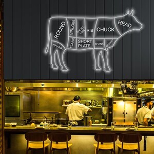 Cuts of Beef BBQ Neon Sign for Restaurant or Butcher Shop - Etsy