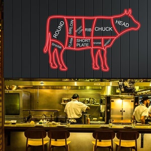 Cuts of Beef BBQ Neon Sign for Restaurant or Butcher Shop - Etsy